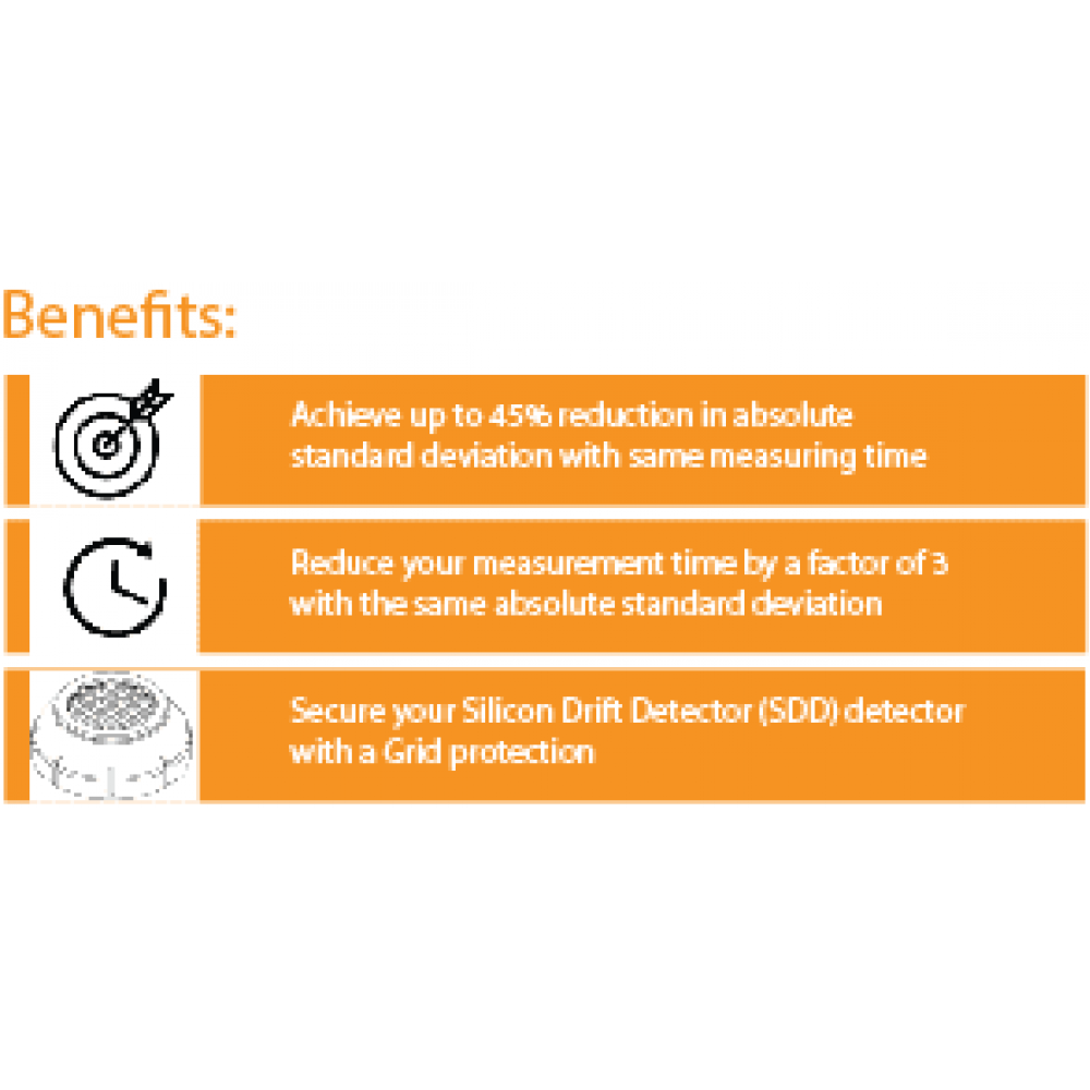 Fischer 520/530/550 GoldScope XRF DPP+